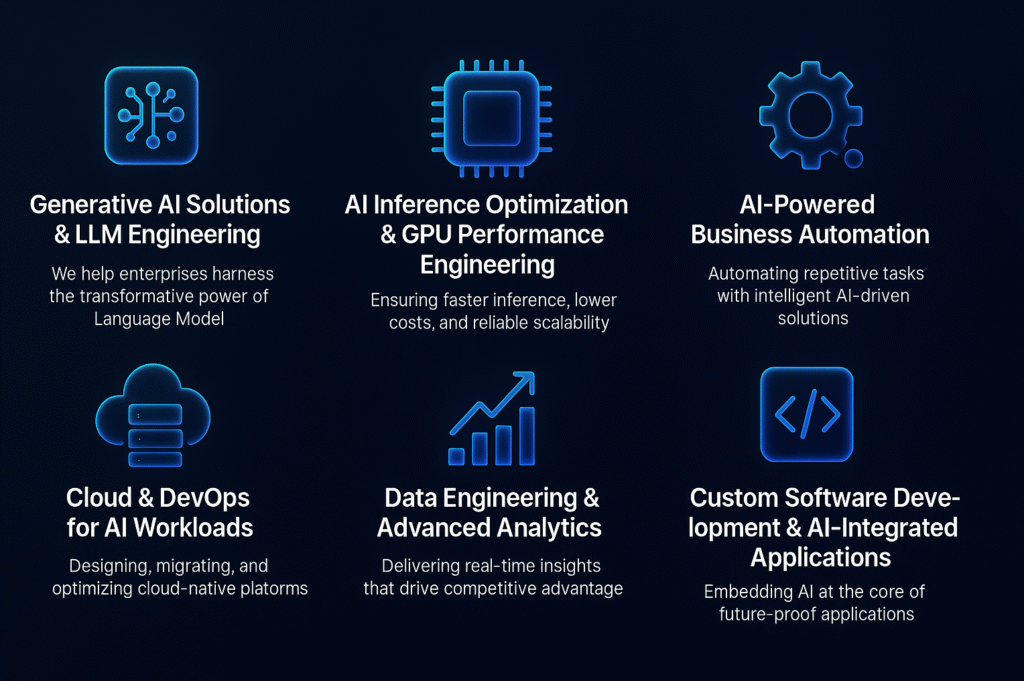 AI & Digital Transformation